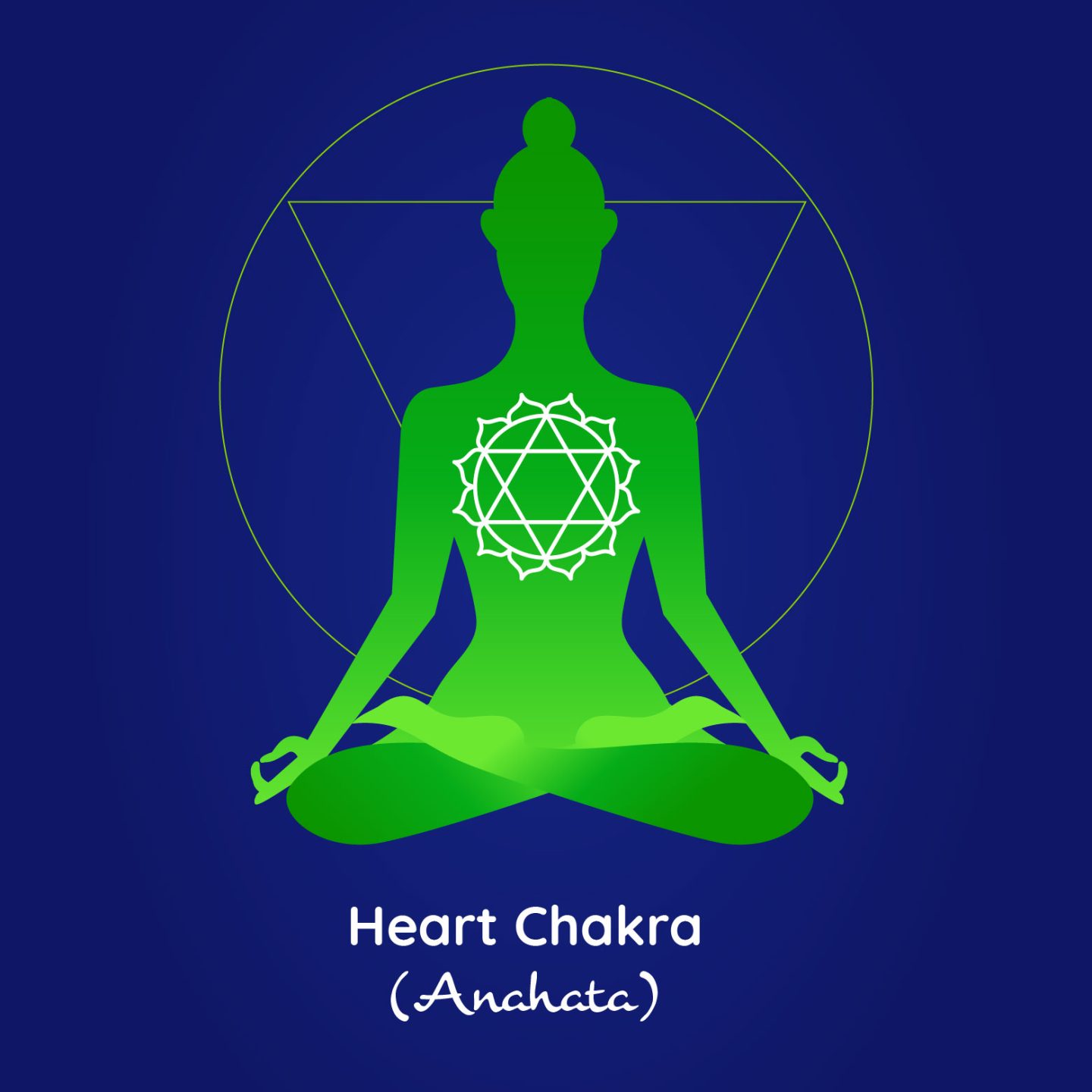 The Heart Chakra (Anahata): Coming Soon - Visions and Transcendence