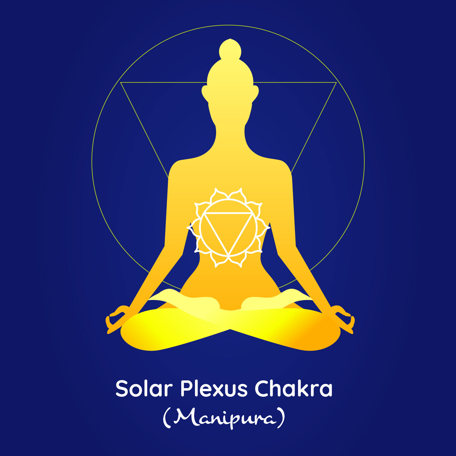 The Solar Plexus Chakra (Manipura): Unleash Your Inner Power